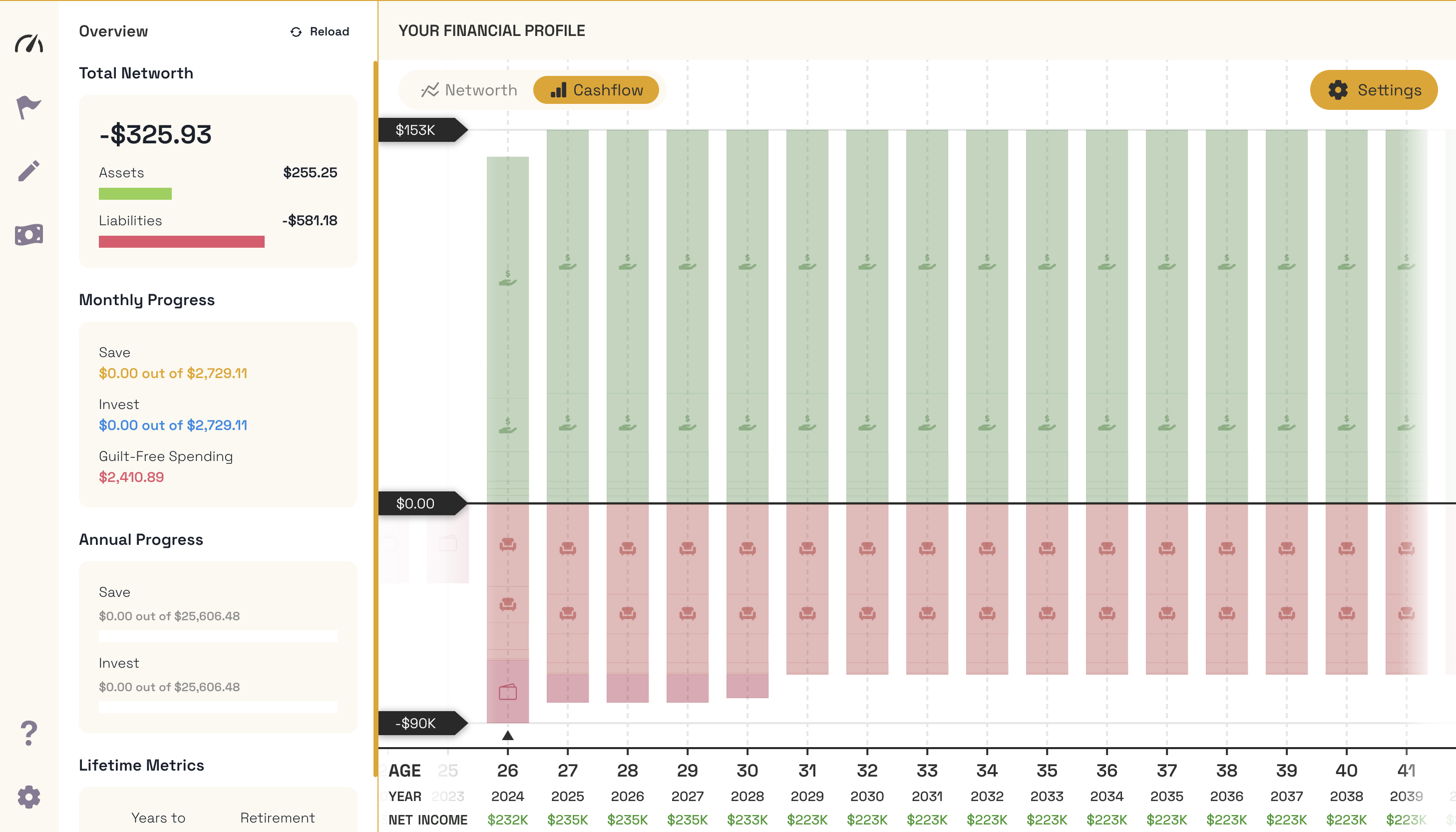 Press - Savi Finance